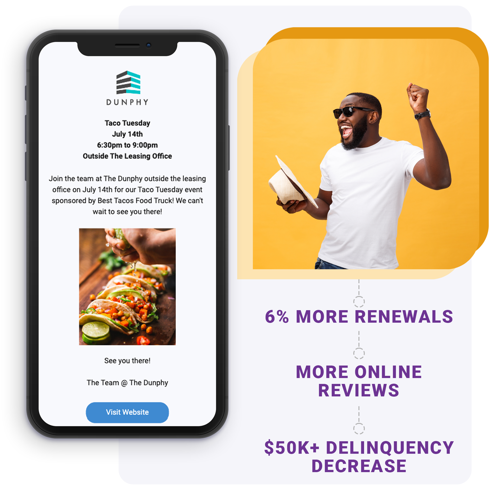 Automated Follow Up & Communication - Nurture Boss
