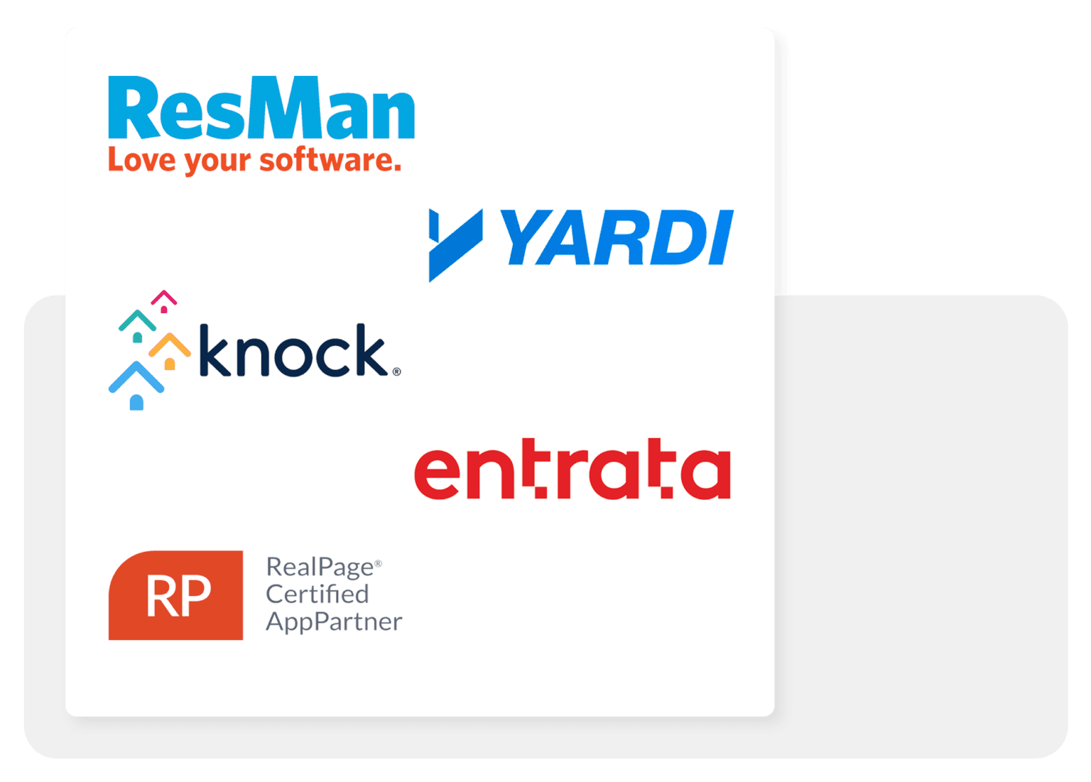 Reporting & Analytics - Nurture Boss