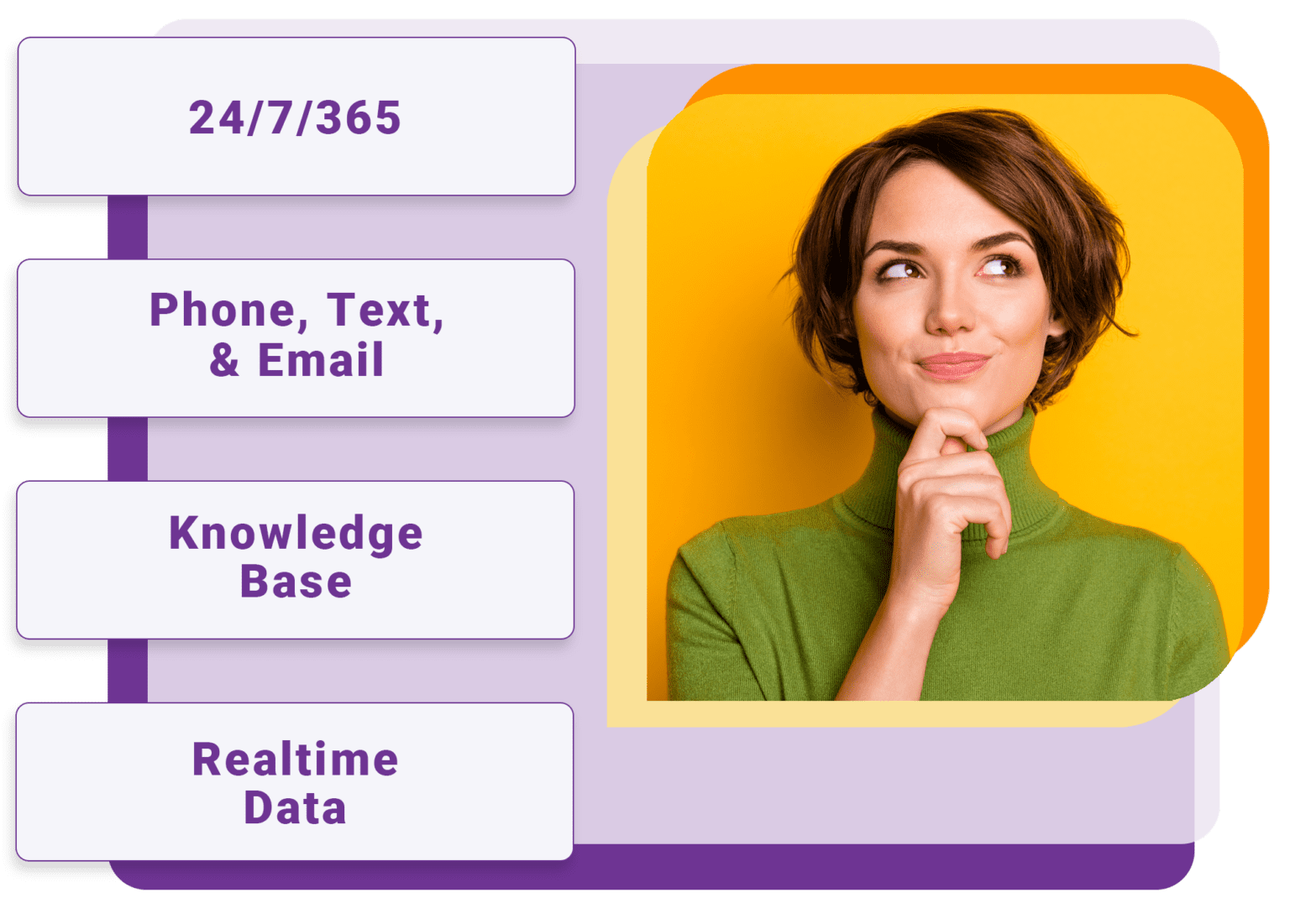 Virtual Leasing Assistant - Nurture Boss